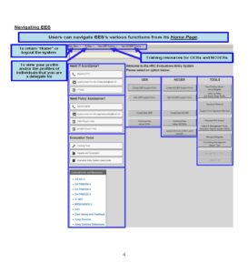 EES Army - Evaluation Entry System (EES) Army Login